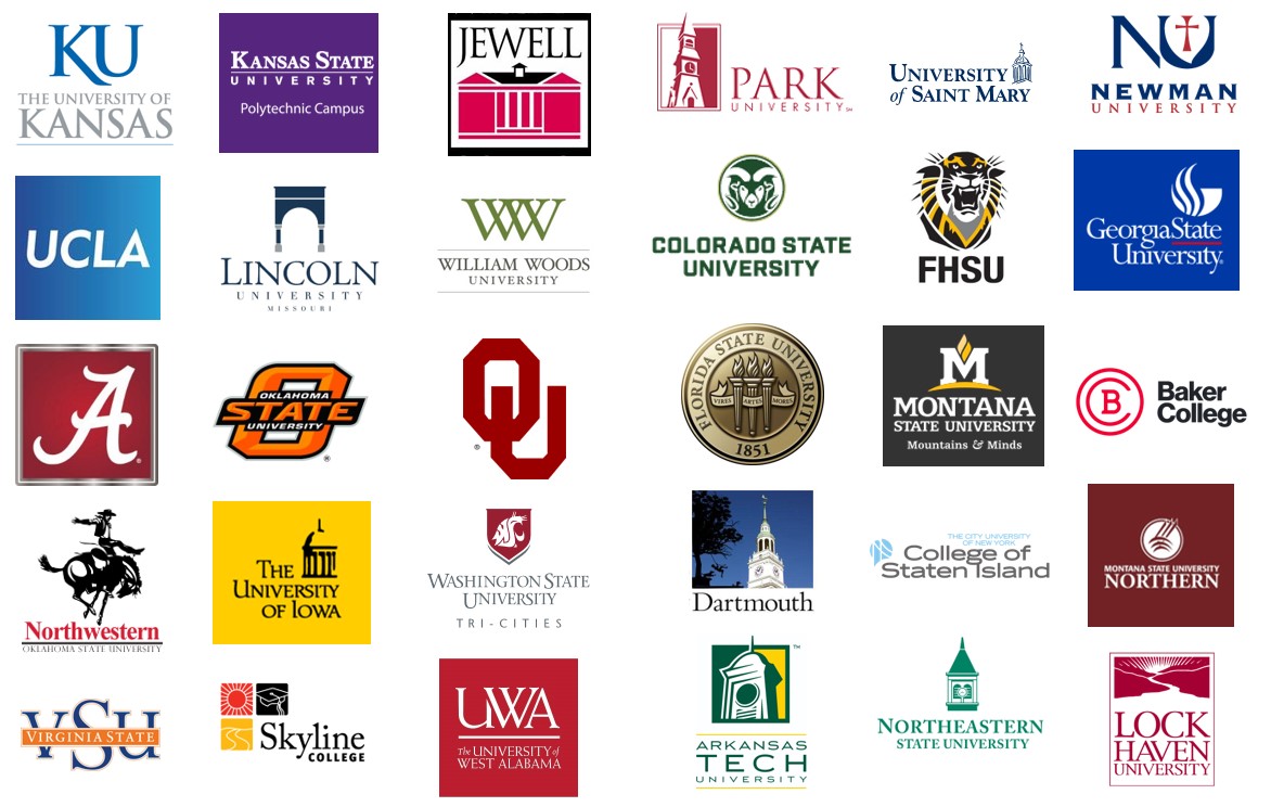 What Should I Major in? Create your college and career plan